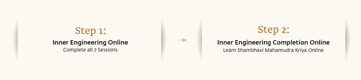 Sadhguru offers Inner Engineering Completion Online